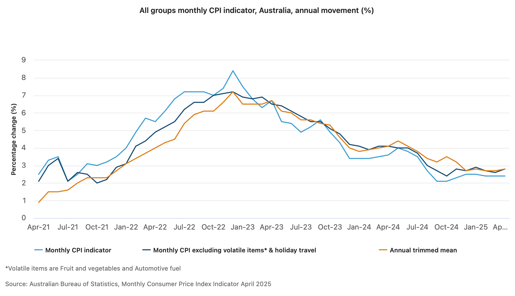 Finance Focus » Welcome to our June Newsletter
